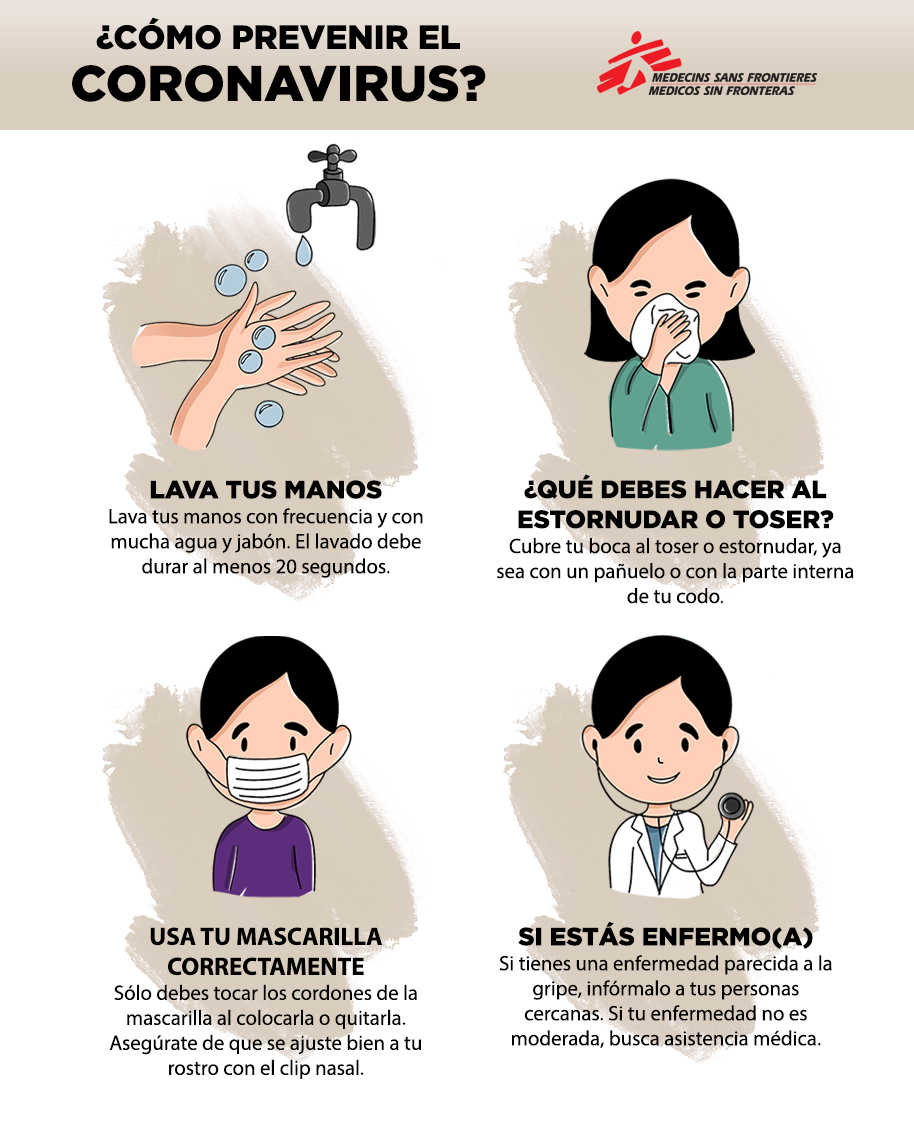 ¿Qué es, cómo se contagia y qué hace el coronavirus Covid-19? - Médicos ... ¿Qué es, cómo se contagia y qué hace el coronavirus Covid-19? - Médicos ...
